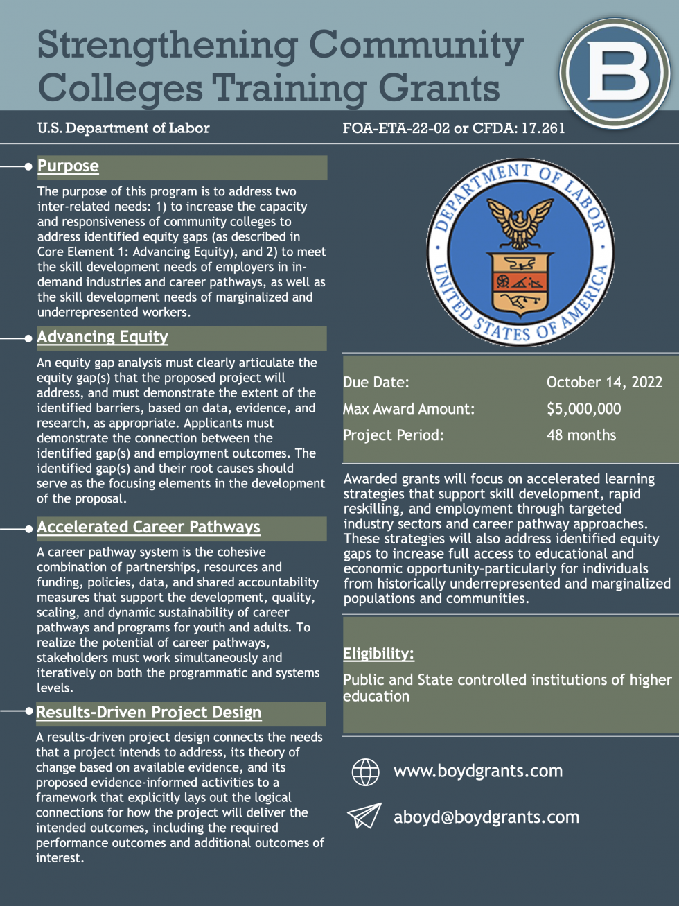 Strengthening Community Colleges Training Grants – Due Oct. 2022 | Boyd ...